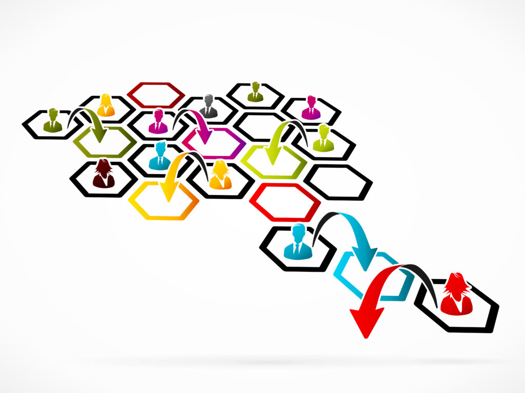 Supporting people change processes | AdviserPlus